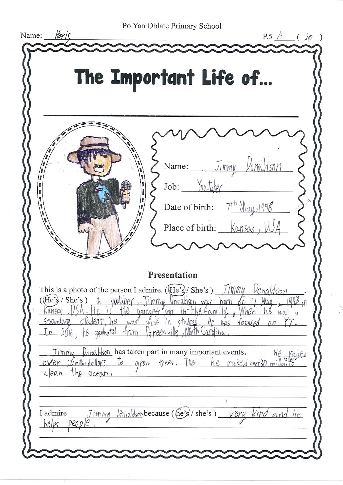 2021-22 5A Pupils Work